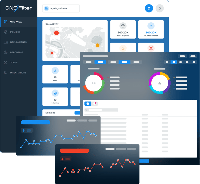 DNSFilter vs. Infoblox | BloxOne Threat Defense Alternative